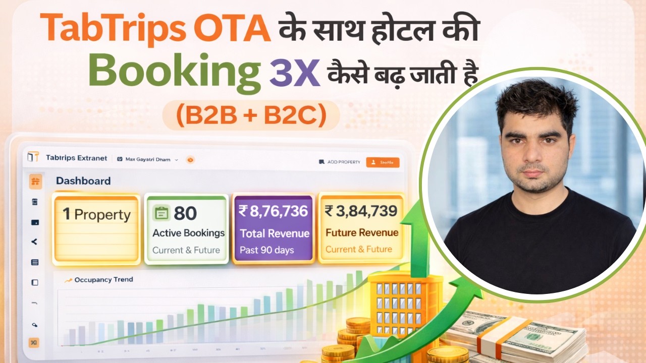 Increase Hotel Bookings with TabTrips OTA (B2B + B2C Explained) - YouTube