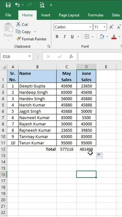 Auto Sum In Excel How To Sum Multiple Columns Excel Tutorial