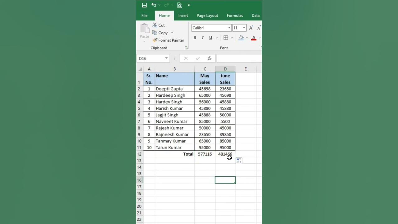 Auto Sum In Excel How To Sum Multiple Columns Excel Tutorial auto-sum-in-excel-how-to-sum-multiple-columns-excel-tutorial