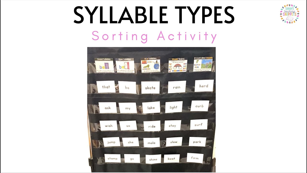 Syllable Types Sorting - YouTube