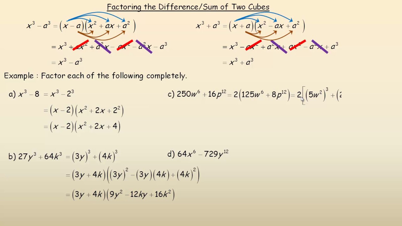 Factoring The Difference And Sum Of Two Cubes YouTube factoring-the-difference-and-sum-of-two-cubes-youtube