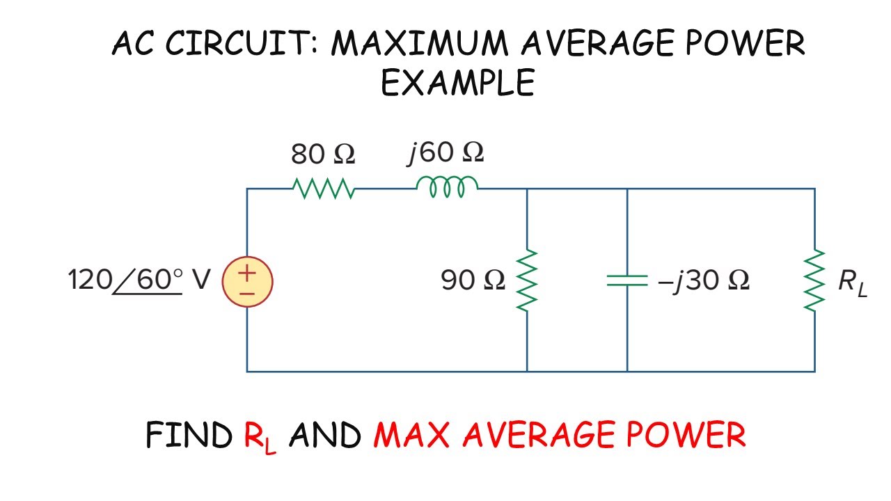 AC CIRCUIT: MAXIMUM AVERAGE POWER EXAMPLE - YouTube