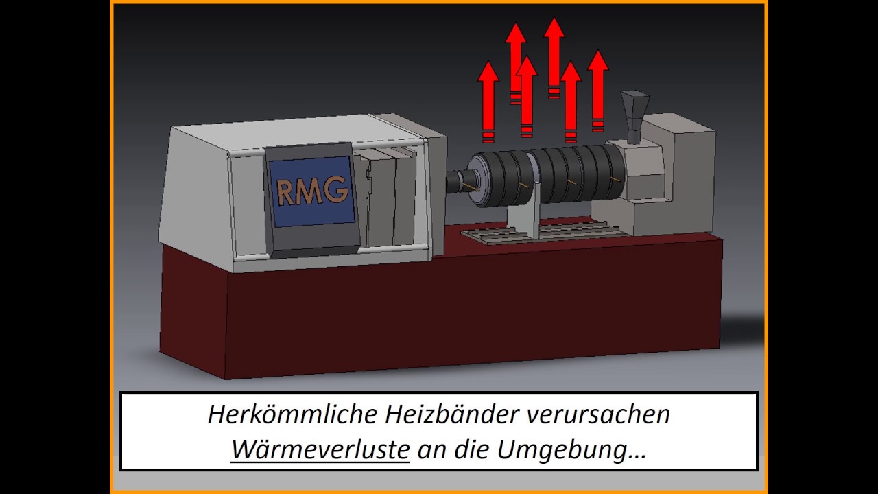 Rex Materials' TCS - Energy Saving Band Heaters for the Plastics ...