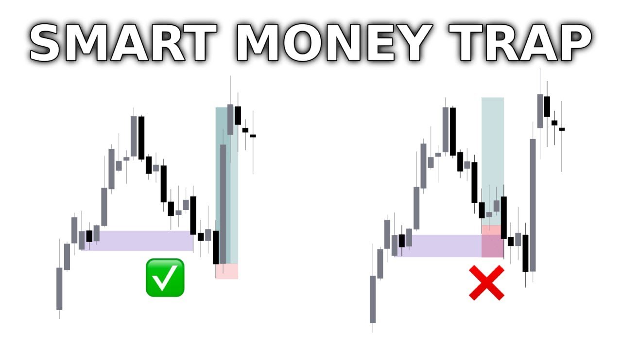 SMART MONEY TRAP - Come individuarle? - YouTube