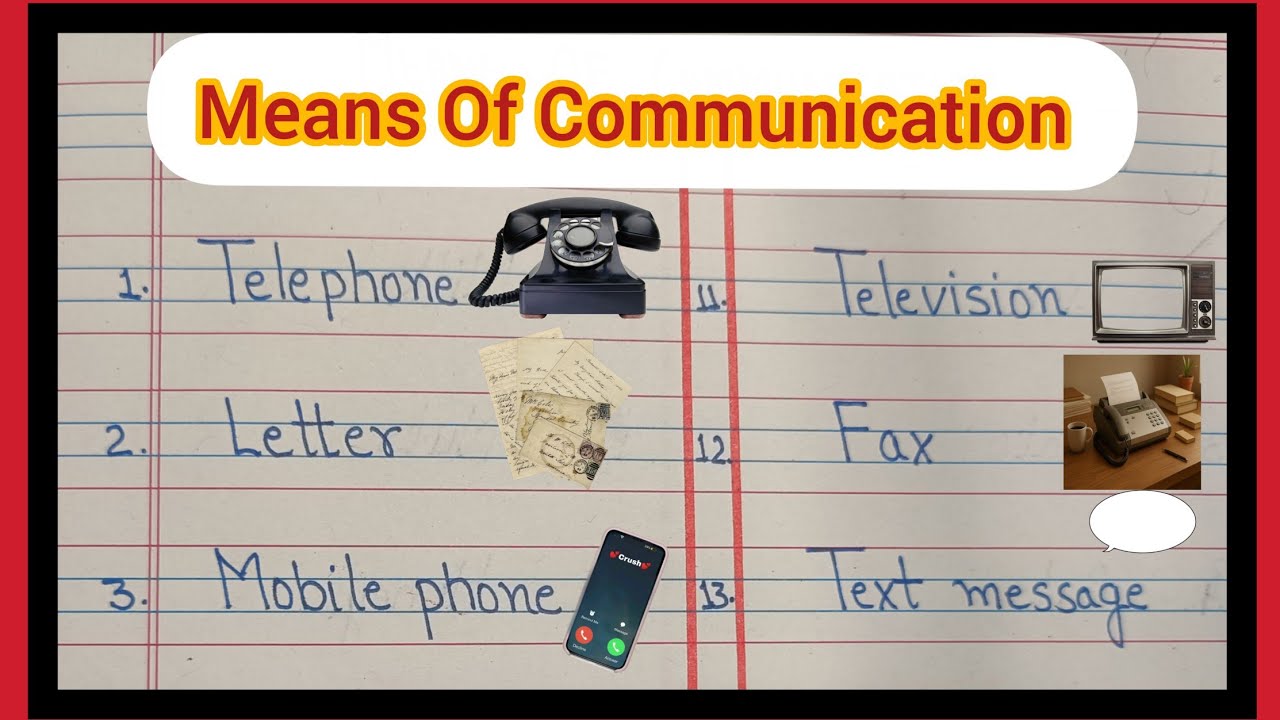20 Means of Communication Name|| Name Means of Communication|| Name ...
