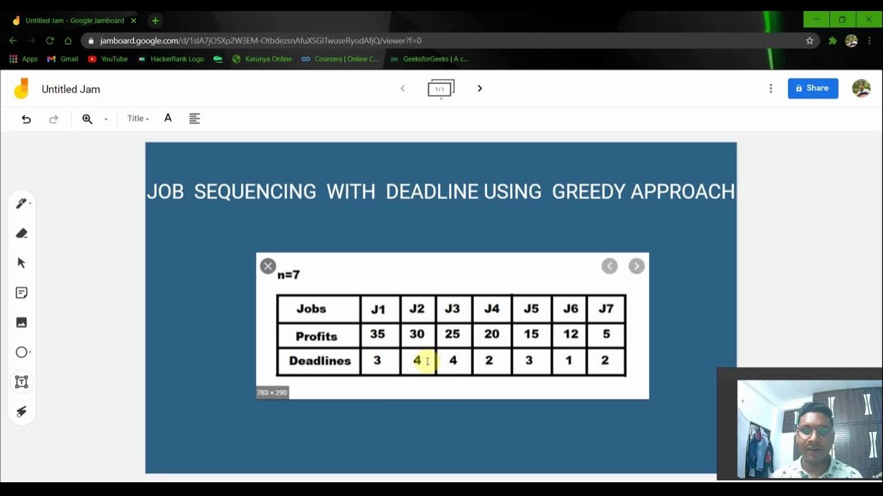 JOB SEQUENCING WITH DEADLINE. - YouTube