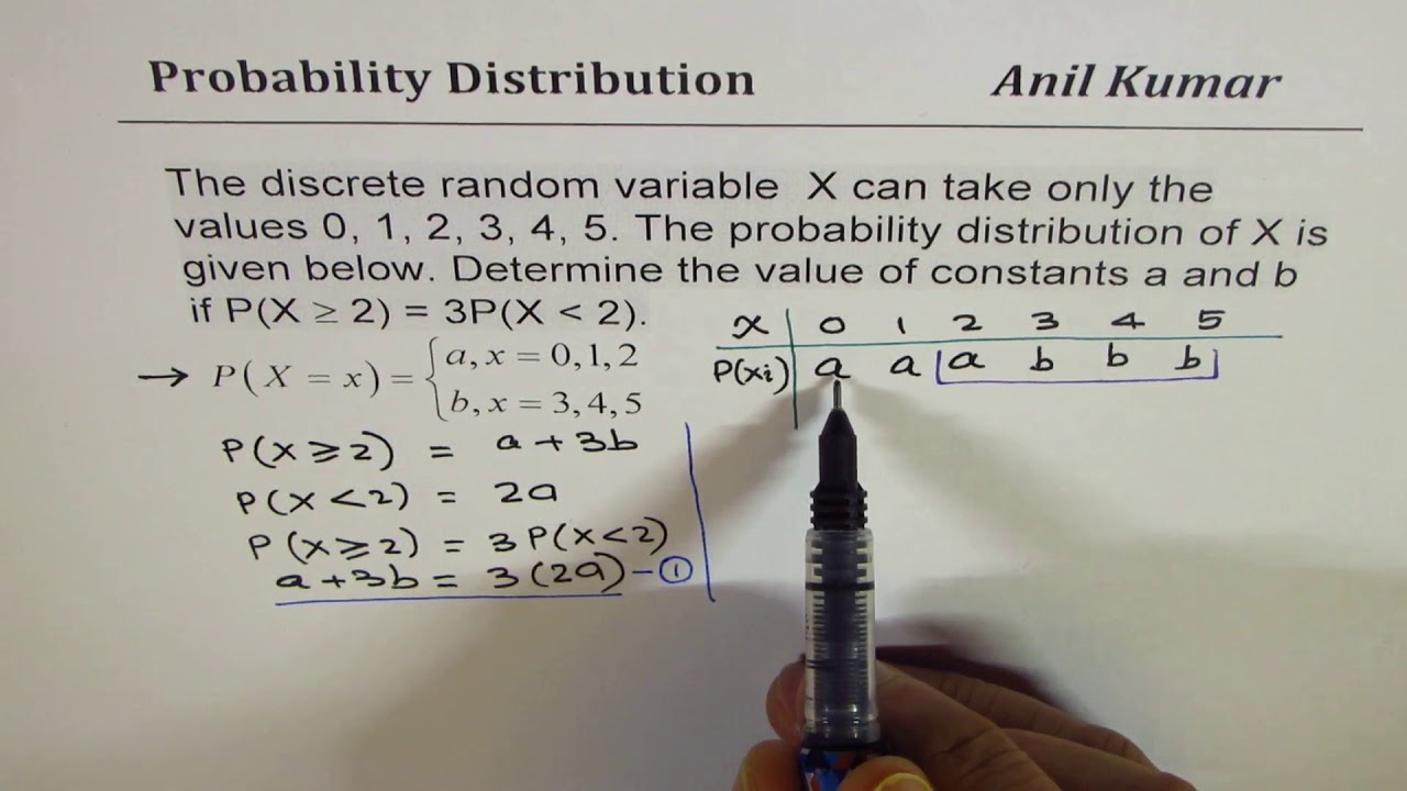 Random Variable Probability Distribution P X Greater Than x 3P X Random Variable Probability Distribution P X Greater Than x 3P X