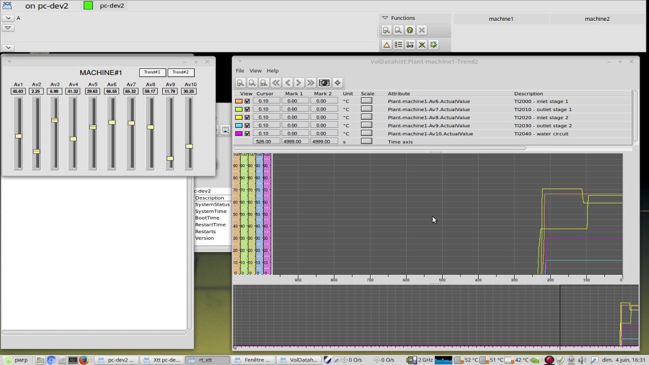 Proview Tutoriel N°10 Historisation Des Variables Mysql Youtube
