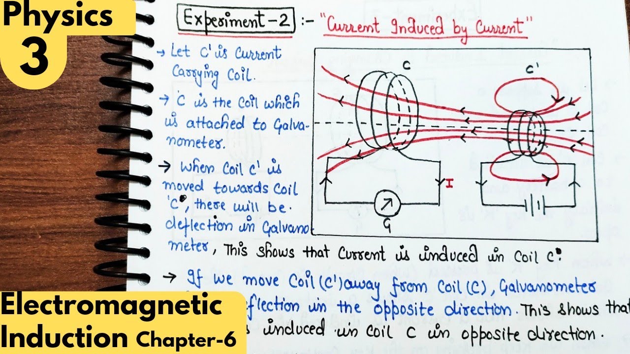 3) Faraday and Henry Experiment-2| Electromagnetic Induction class12 ...