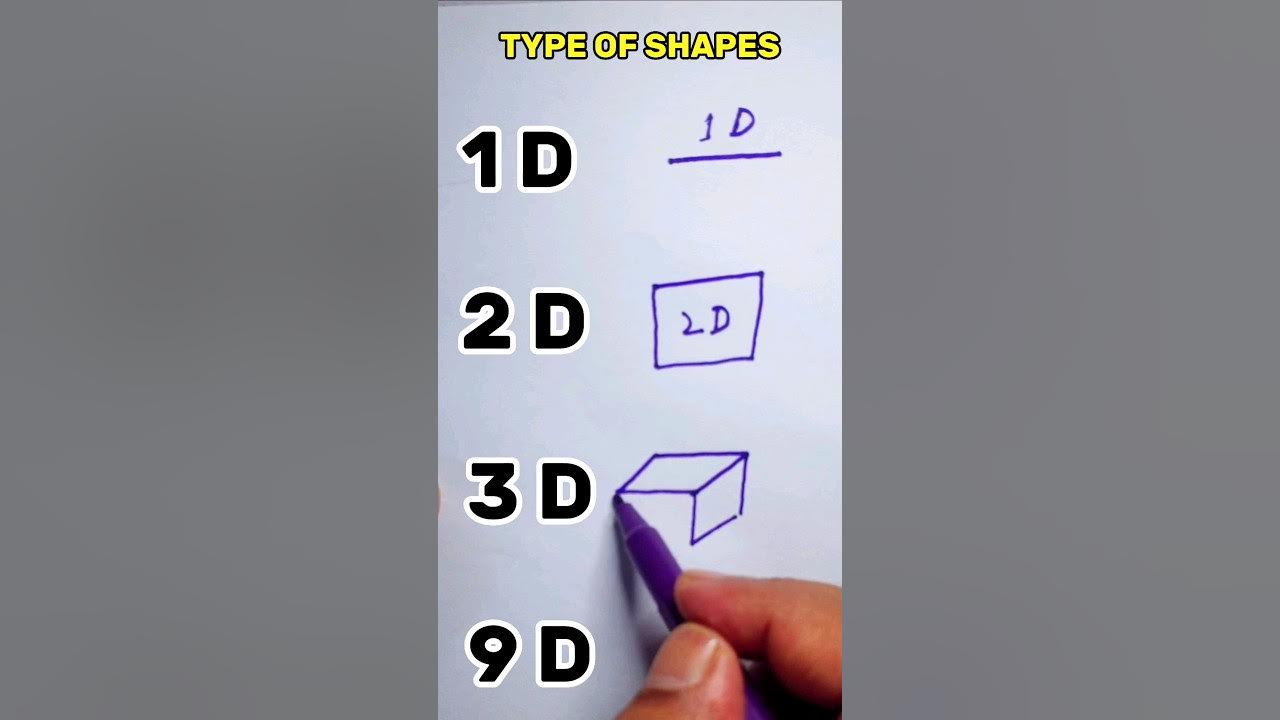 Type of Shapes 1D 2D 3D 4D 9D #shortvideo #youtubeshorts #drawing #shorts - YouTube