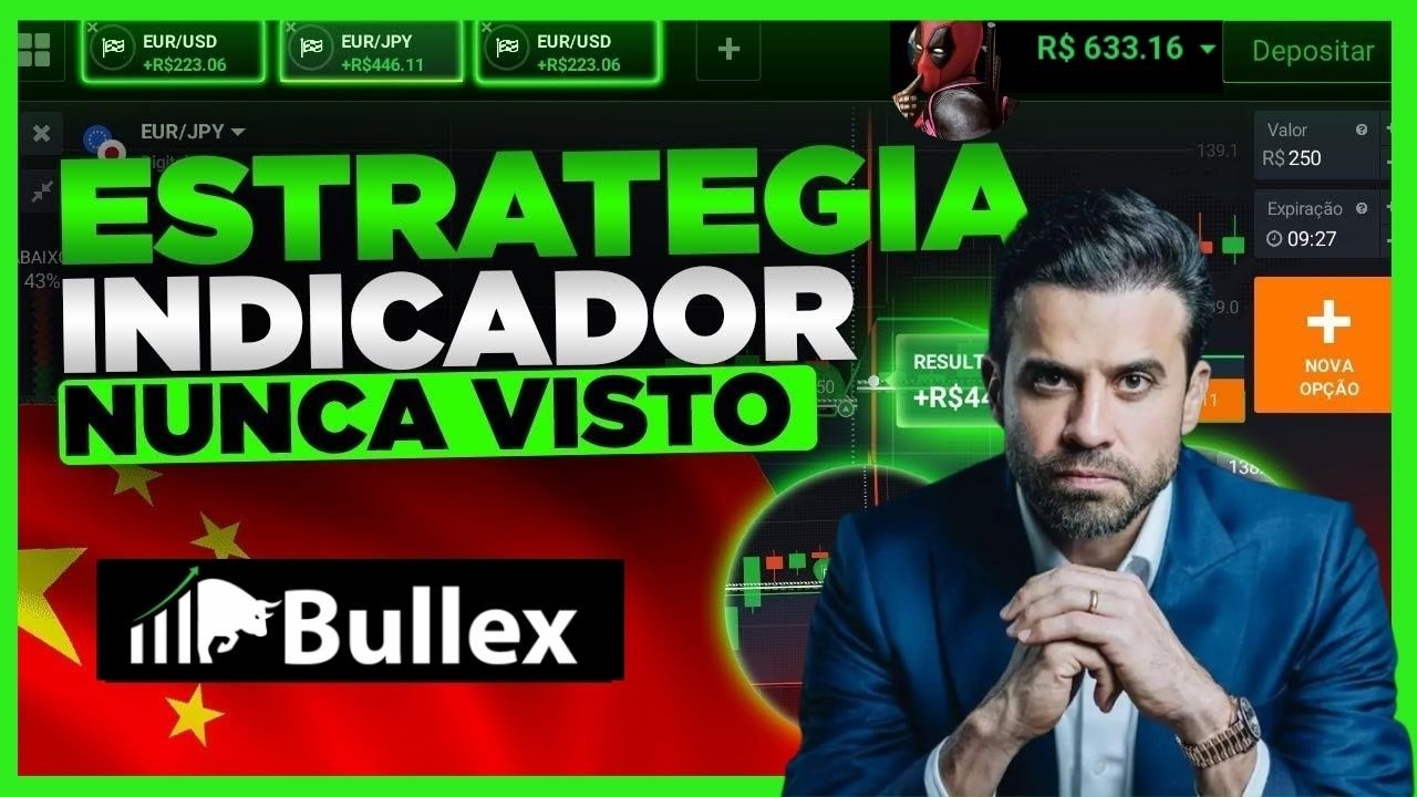 Alavancagem de R$100 para R$600 em 10 minuto Com o Indicador IA 3.0 o ...