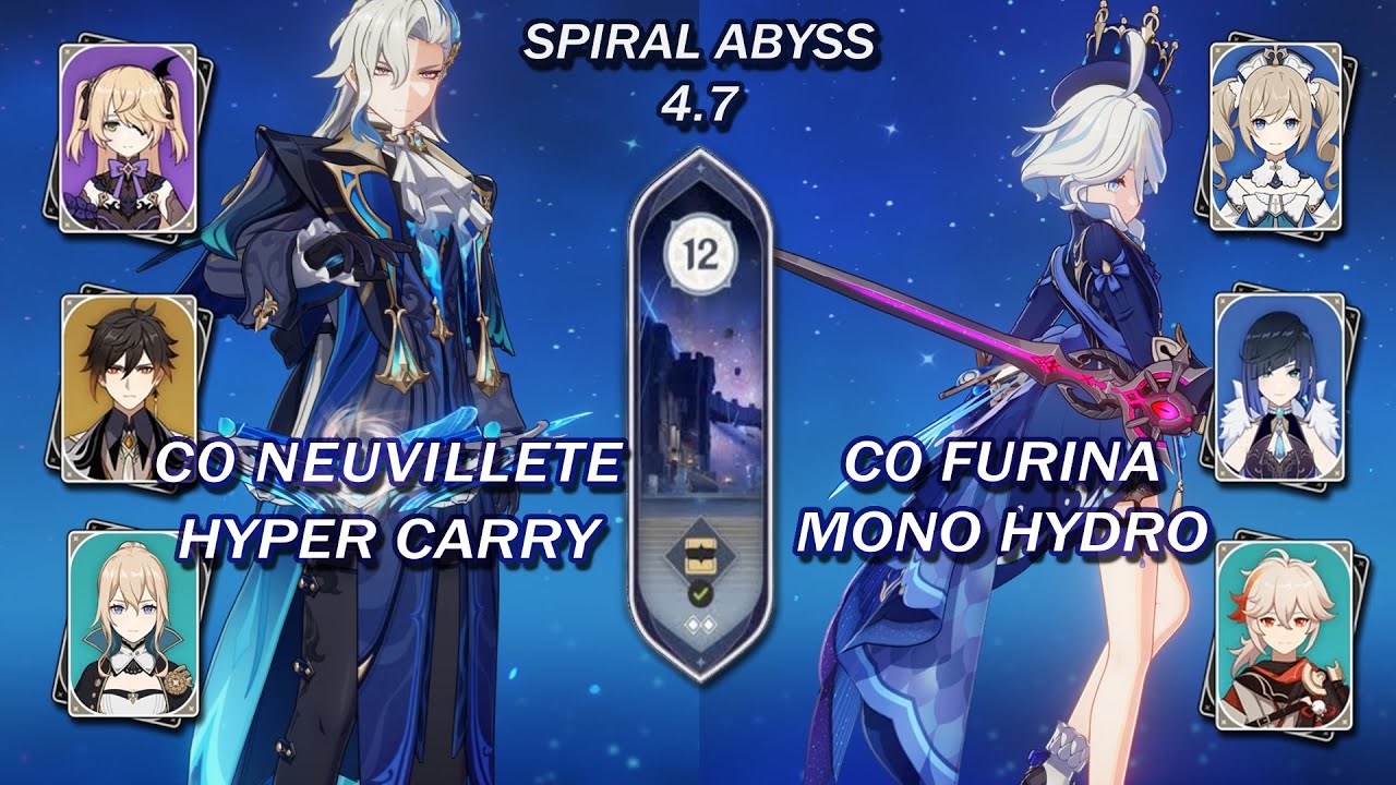 C0 Neuvillette Hyper Carry & C0 Furina Mono Hydro | Spiral Abyss 4.7 ...