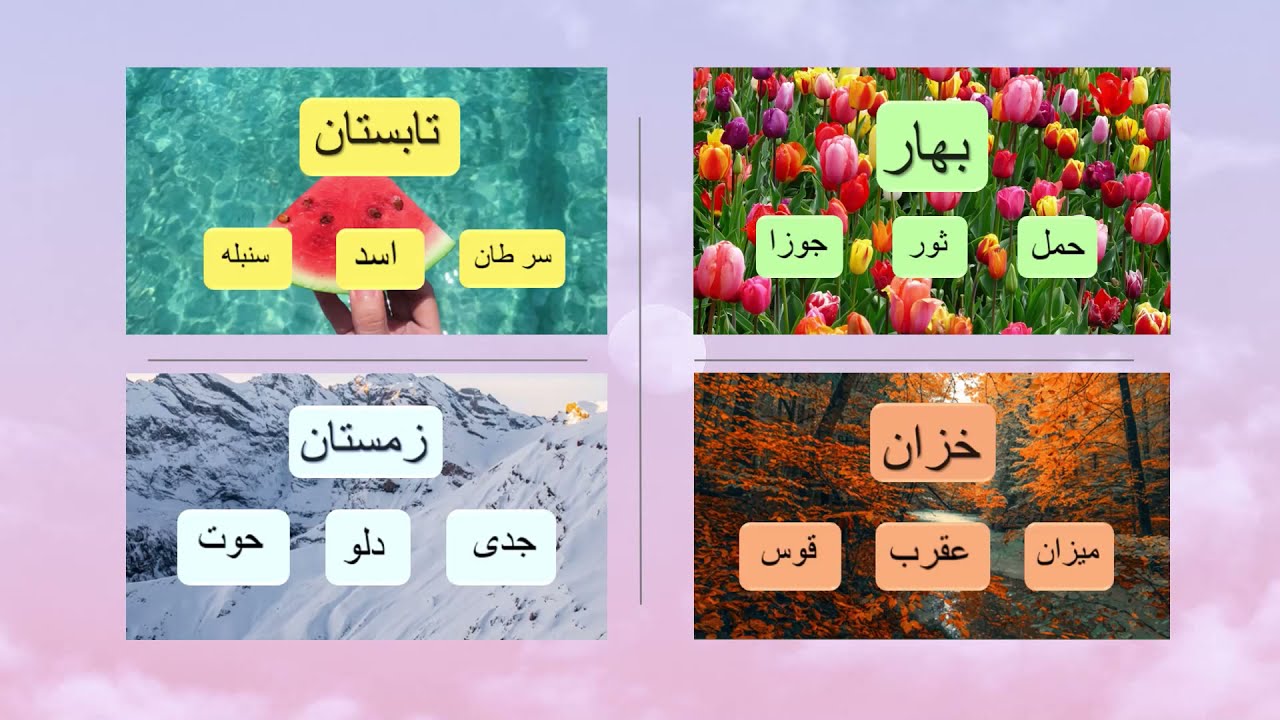 Seasons and Months in Dari Farsi | ماه | فصل - YouTube