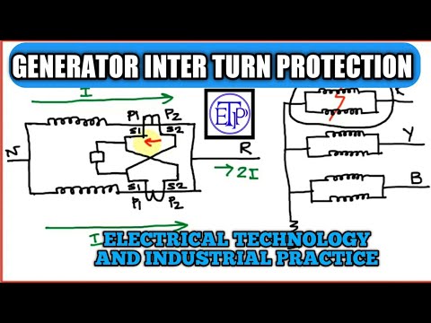 Generator inter turn protection|GENERATOR PROTECTION|MULTIPLE WINDING ...