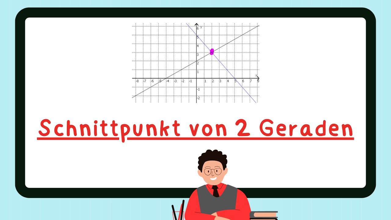 Schnittpunkt von 2 Geraden, lineare Funktionen, Mathematik Erklärvideo ...