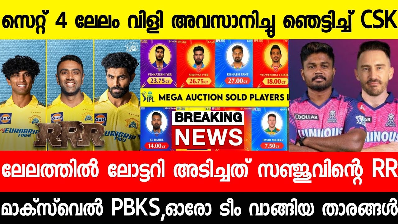 രാജസ്ഥാൻ CSK താരങ്ങളെ വാരികൂട്ടി,മുബൈ RCB പണികിട്ടി,സഞ്ചുവിന് കോളടിച്ചു ...