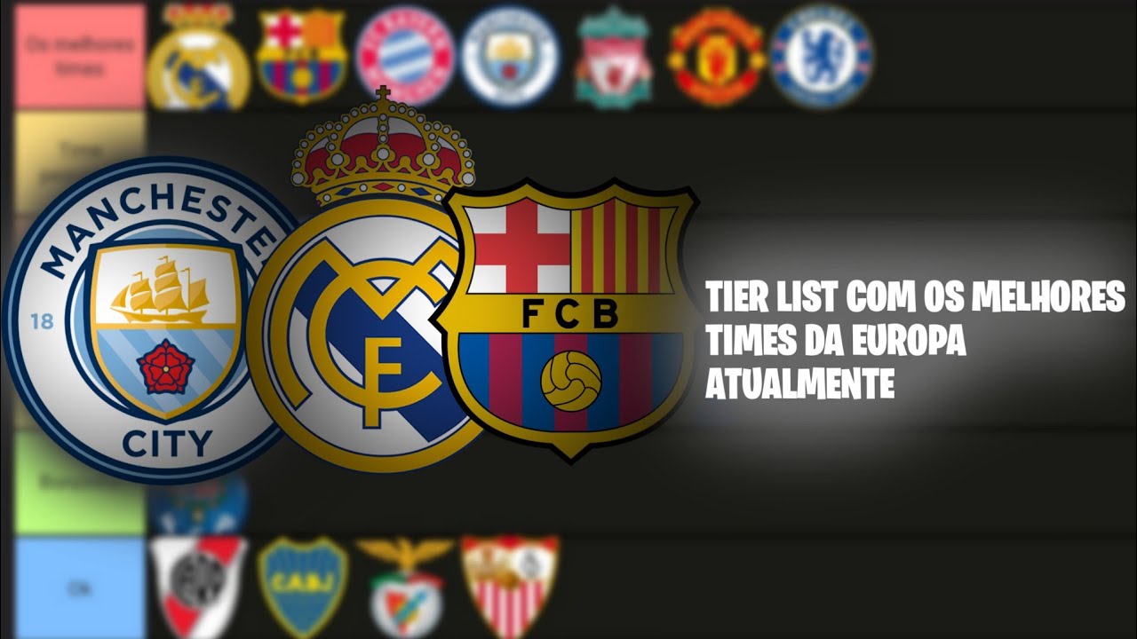 TIER LIST COM OS MELHORES TIMES EUROPEUS ATUALMENTE - YouTube