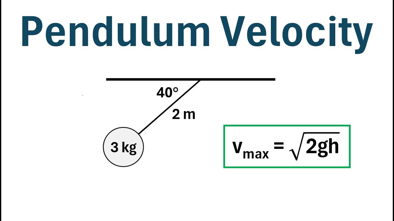 Physics: How to Calculate Max Velocity of a Pendulum - YouTube