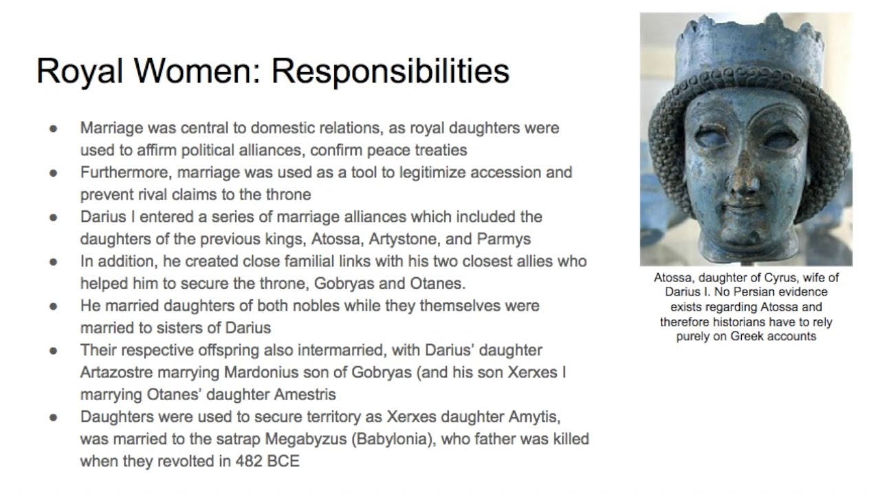 Persian Society - Role of Women - YouTube