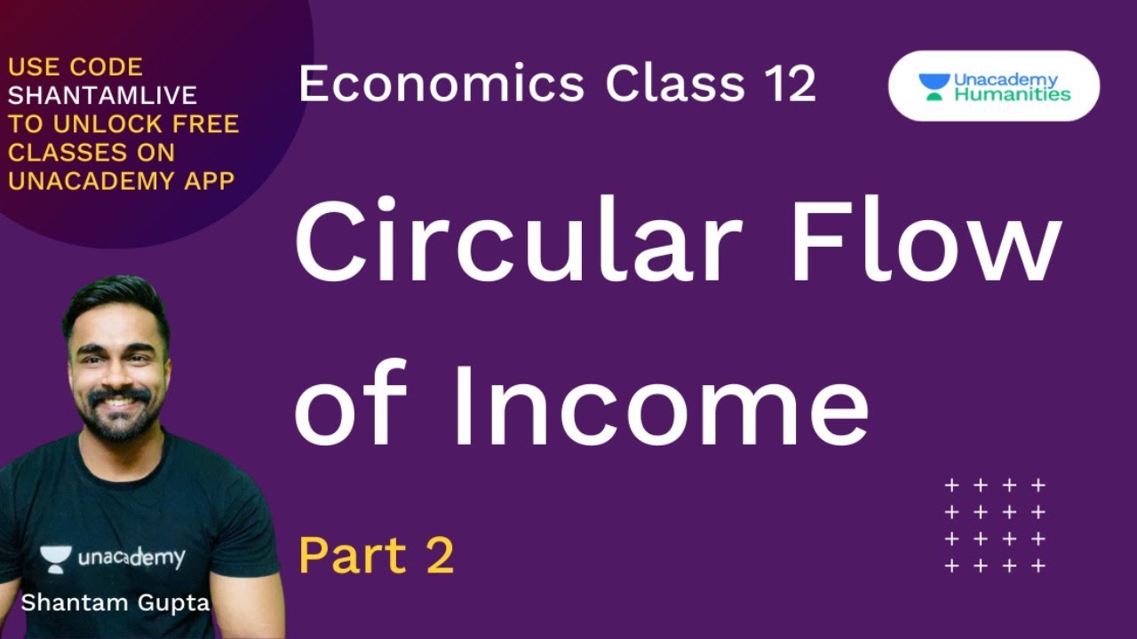 Circular Flow of Income | Part 2 | Economics | Class 12 | CA Shantam ...