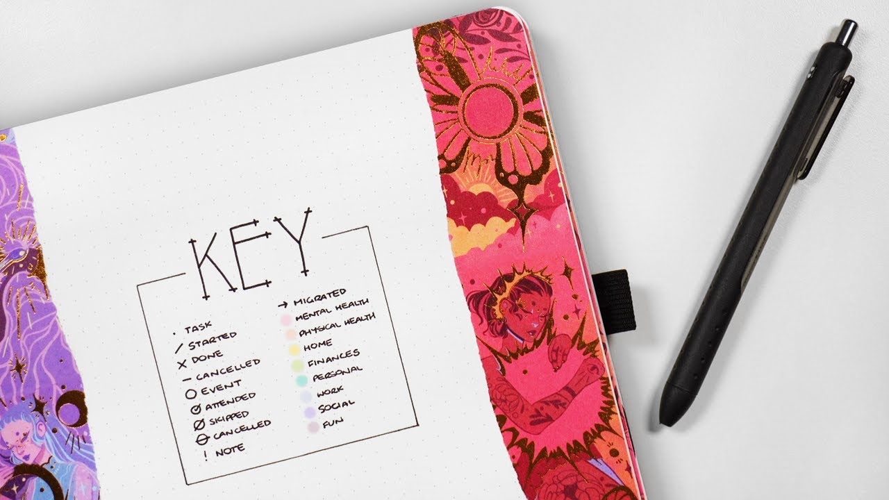 Signifiers and Bullets 💜 The bullet journal key - YouTube