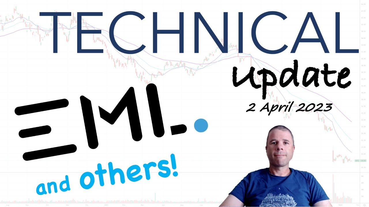 Technical Update | 9 ASX Companies including EML Payments, Magnis Energy, and REA Group - YouTube