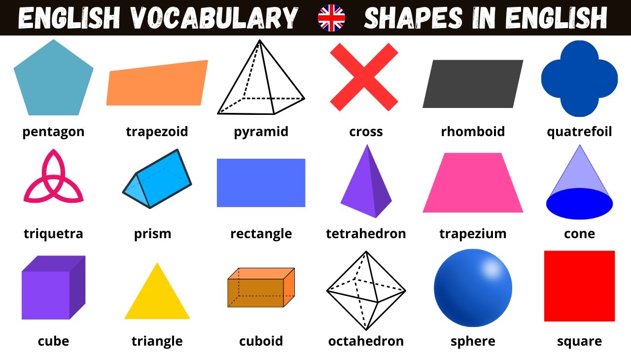 English Shapes and Figures Vocabulary Practice - YouTube