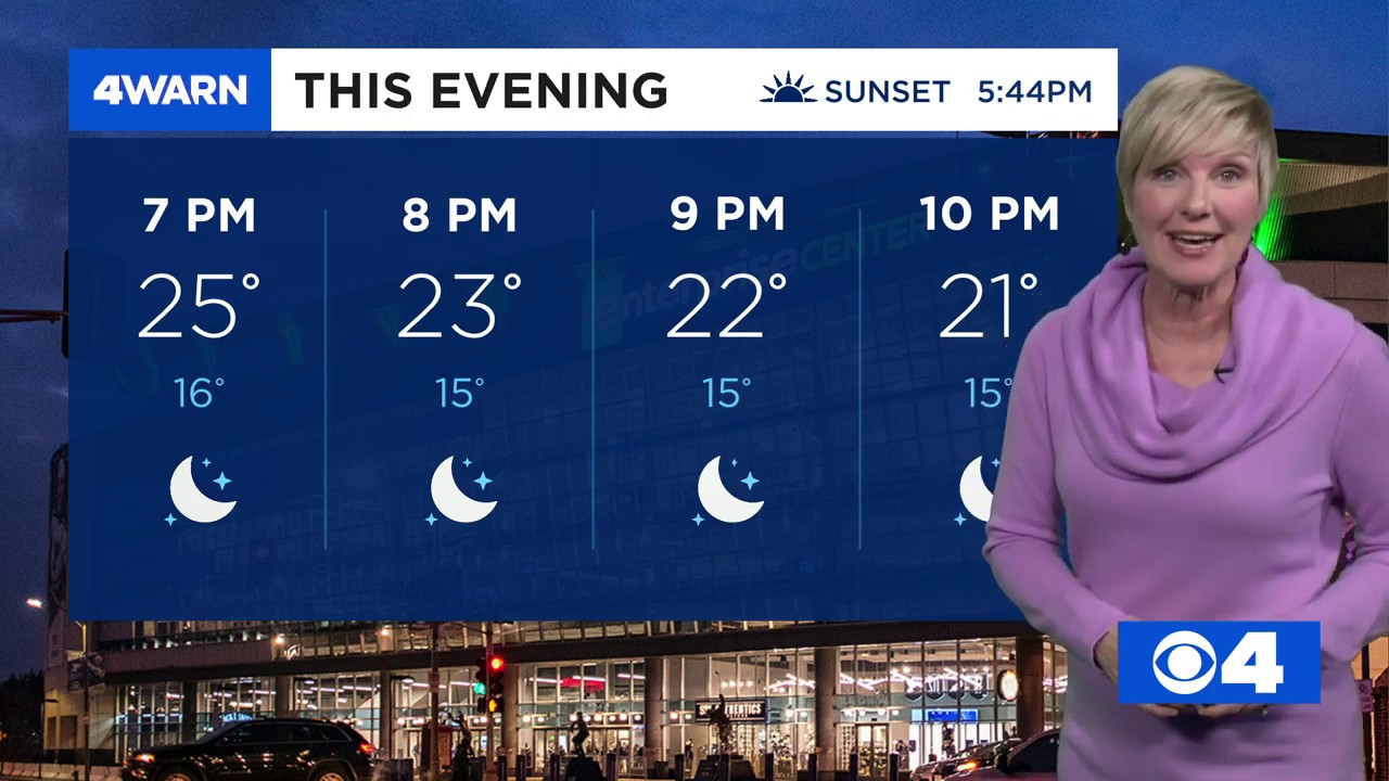 News 4 Afternoon Update: February 20, 2020 - YouTube