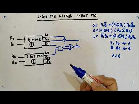 2-Bit Magnitude Comparator Using 1-Bit Magnitude Comparator - Digital ...