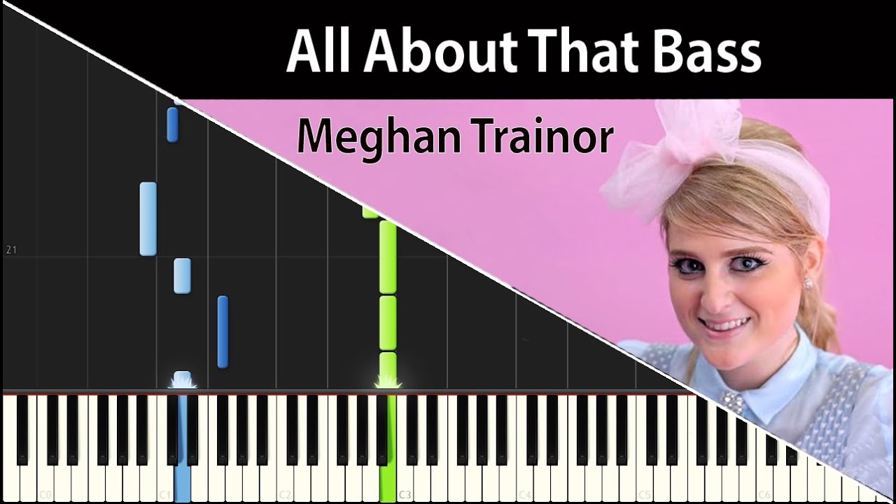 Meghan Trainor - All About That Bass (Piano Tutorial) - YouTube