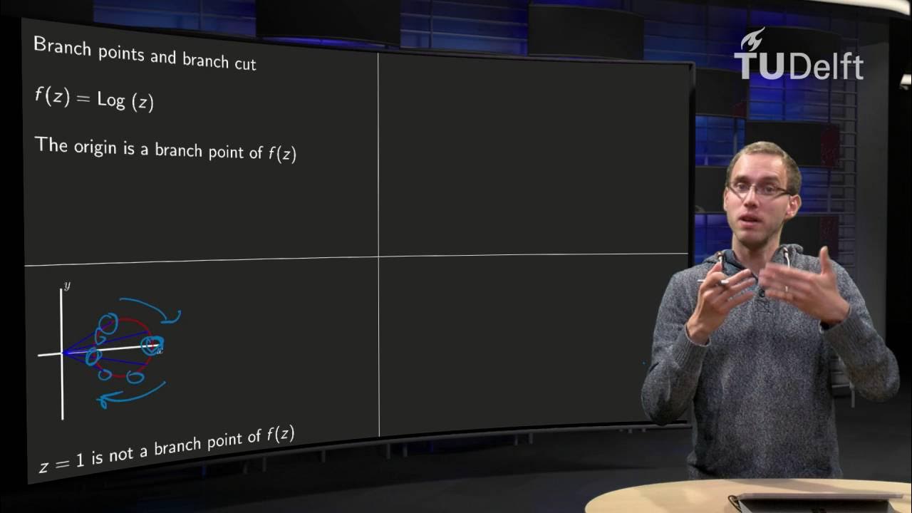 Branch points and a branch cut for the complex logarithm - YouTube