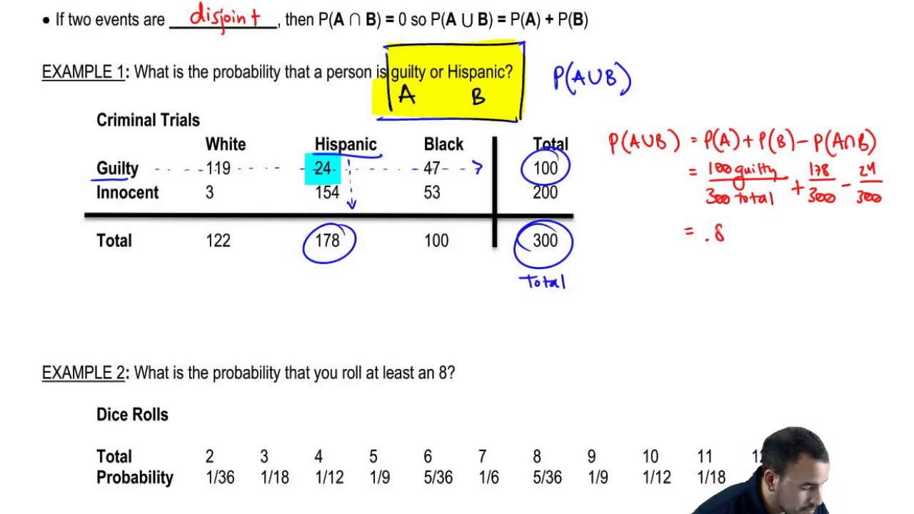 When and How to Apply The Addition Rule - YouTube