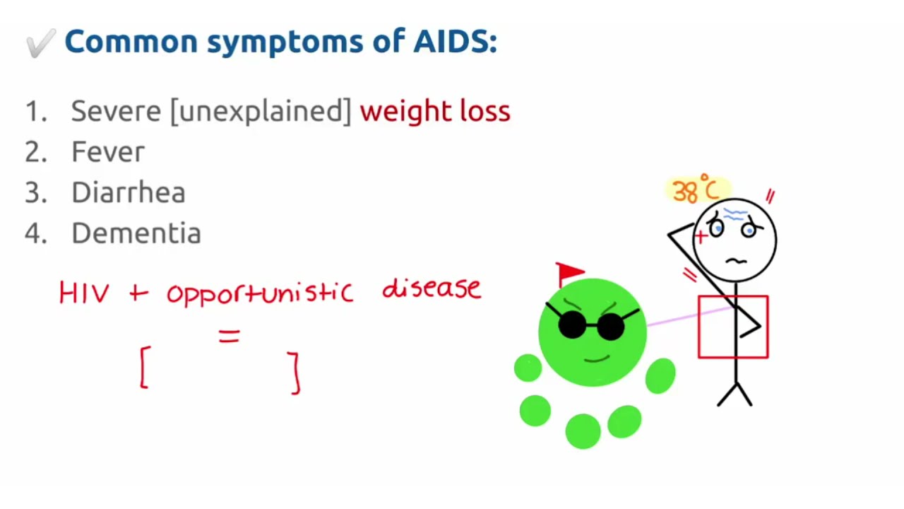 HIV and AIDS-2| A-LEVELS| BIOLOGY 9700 - YouTube