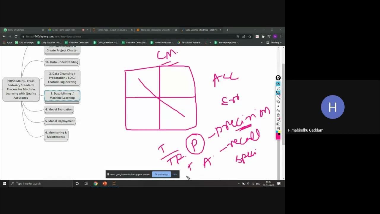 Handling imbalanced Data with SMOTE - YouTube