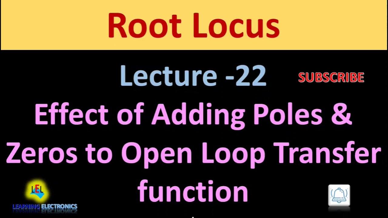 Effect Of Addition of Poles And Zeros To Open Loop Transfer Function On Root Locus With Examples ...