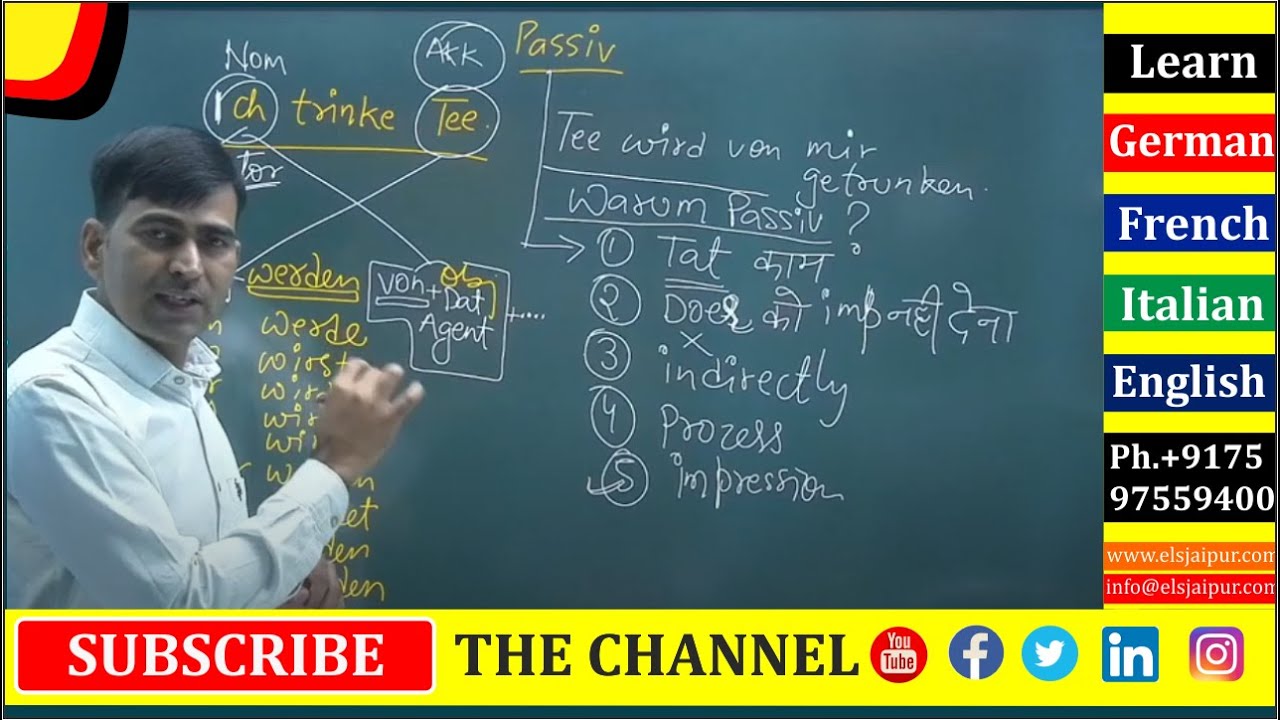 Passive Grammar in German | Deutsch Grammatik | Learn German - YouTube