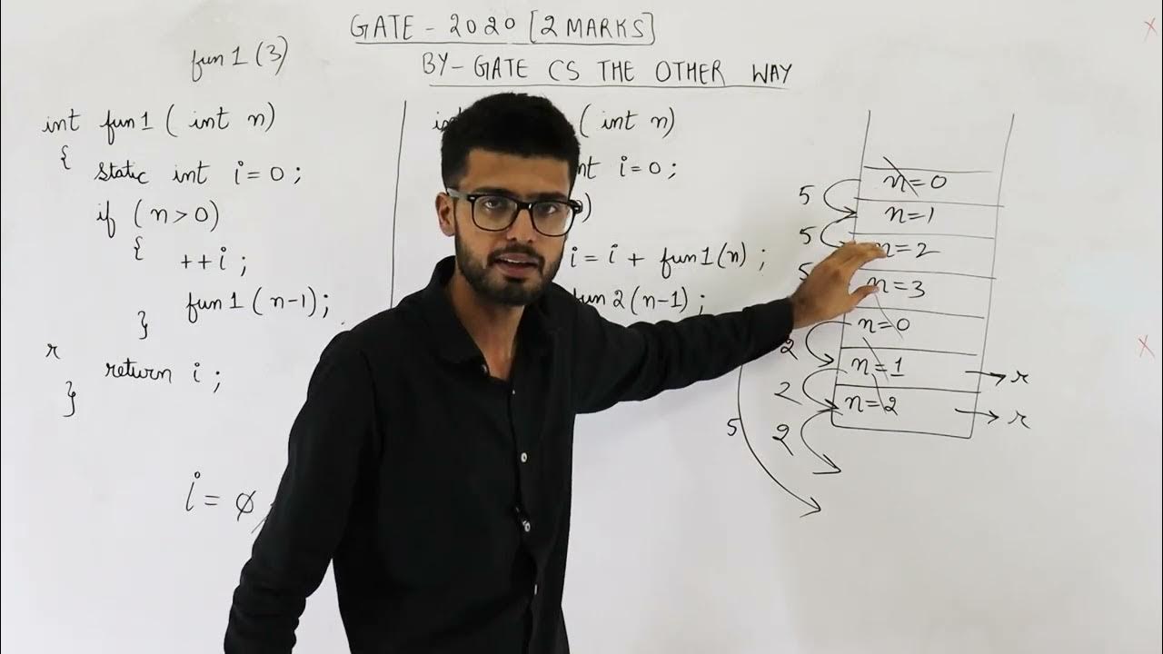 Gate 2020 Pyq C Programming Consider The Following C Functions Int Fun1 Int N { Static Int I