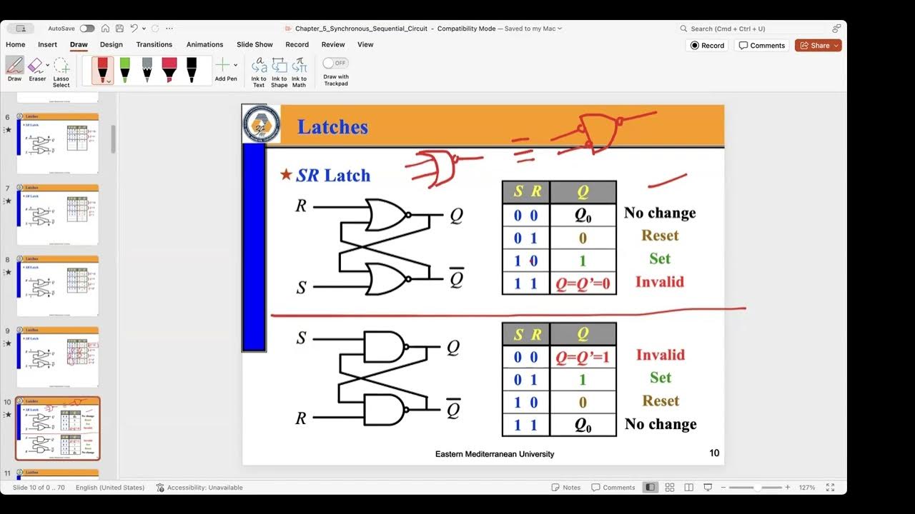 Lecture 20 part 1 - YouTube