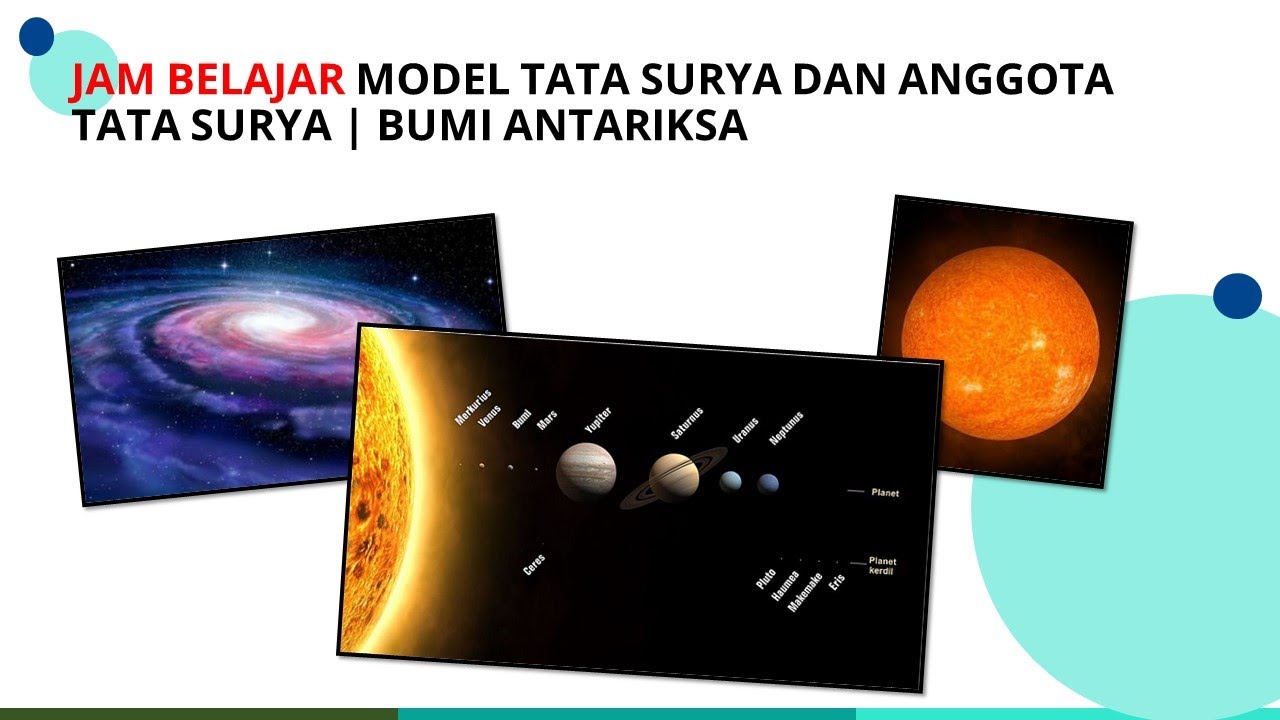 Model tata surya dan anggota tata surya | Jam belajar | Bumi dan ...