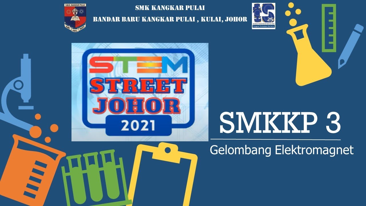 SMKKP 3 GELOMBANG ELEKTROMAGNETIK - YouTube