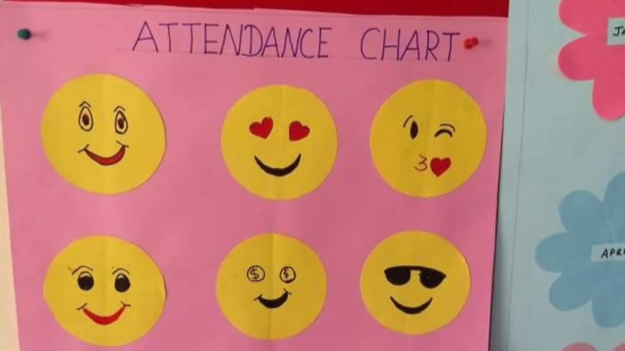 School Project Ideas Easy Classroom Charts Ideas YouTube school-project-ideas-easy-classroom-charts-ideas-youtube