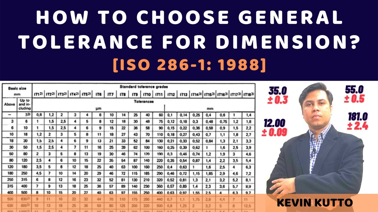 How To Choose General Tolerance General Tolerance Chart ISO 286 1