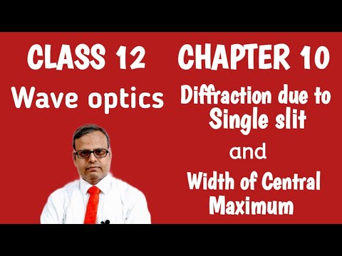 Diffraction due to single slit & Width of Central Maximum - YouTube