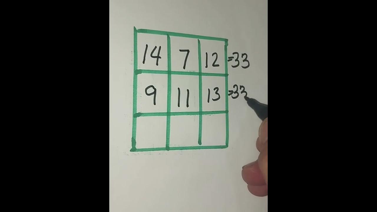 3x3 magic square - YouTube