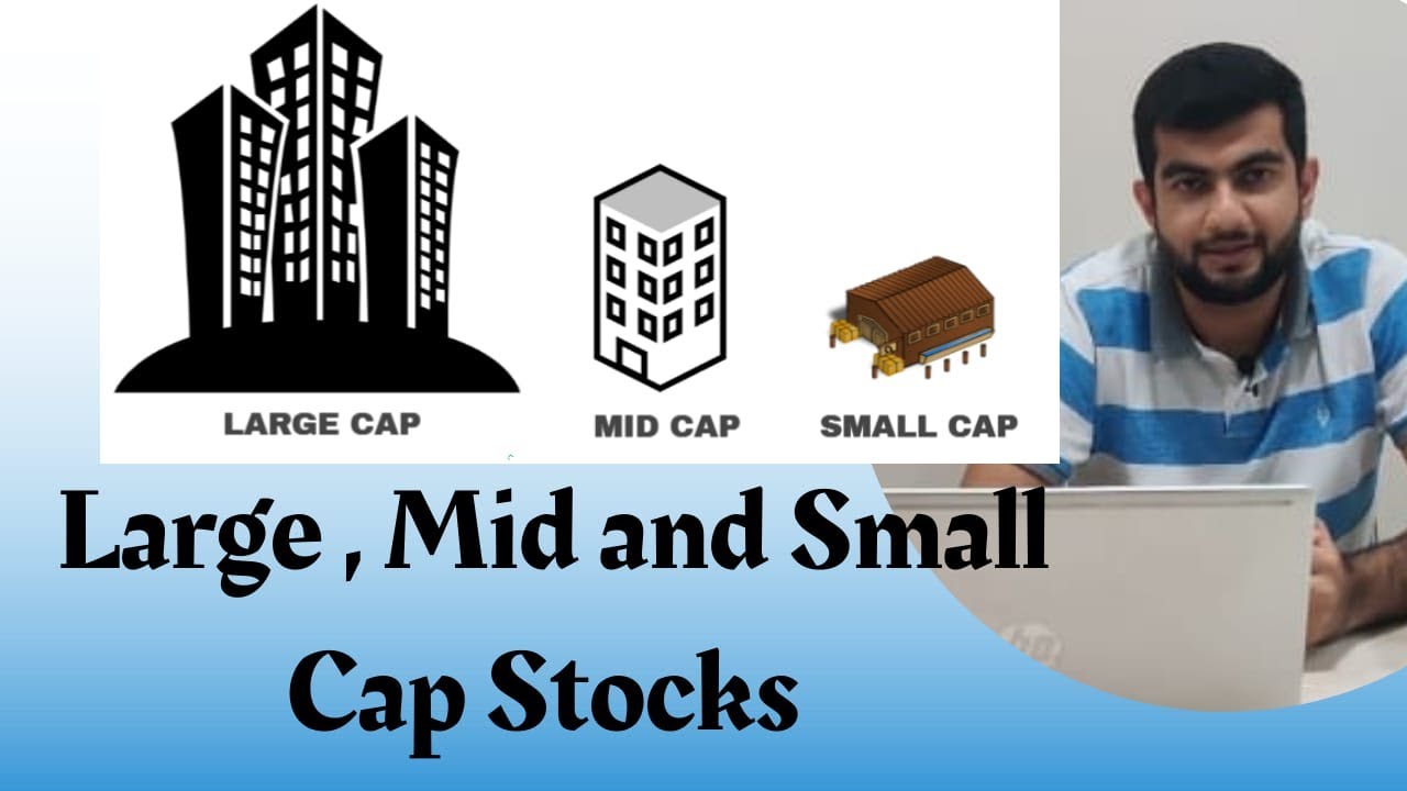 Large, Mid & Small Cap Stocks #finance #stocks #MihirDedhiya - YouTube