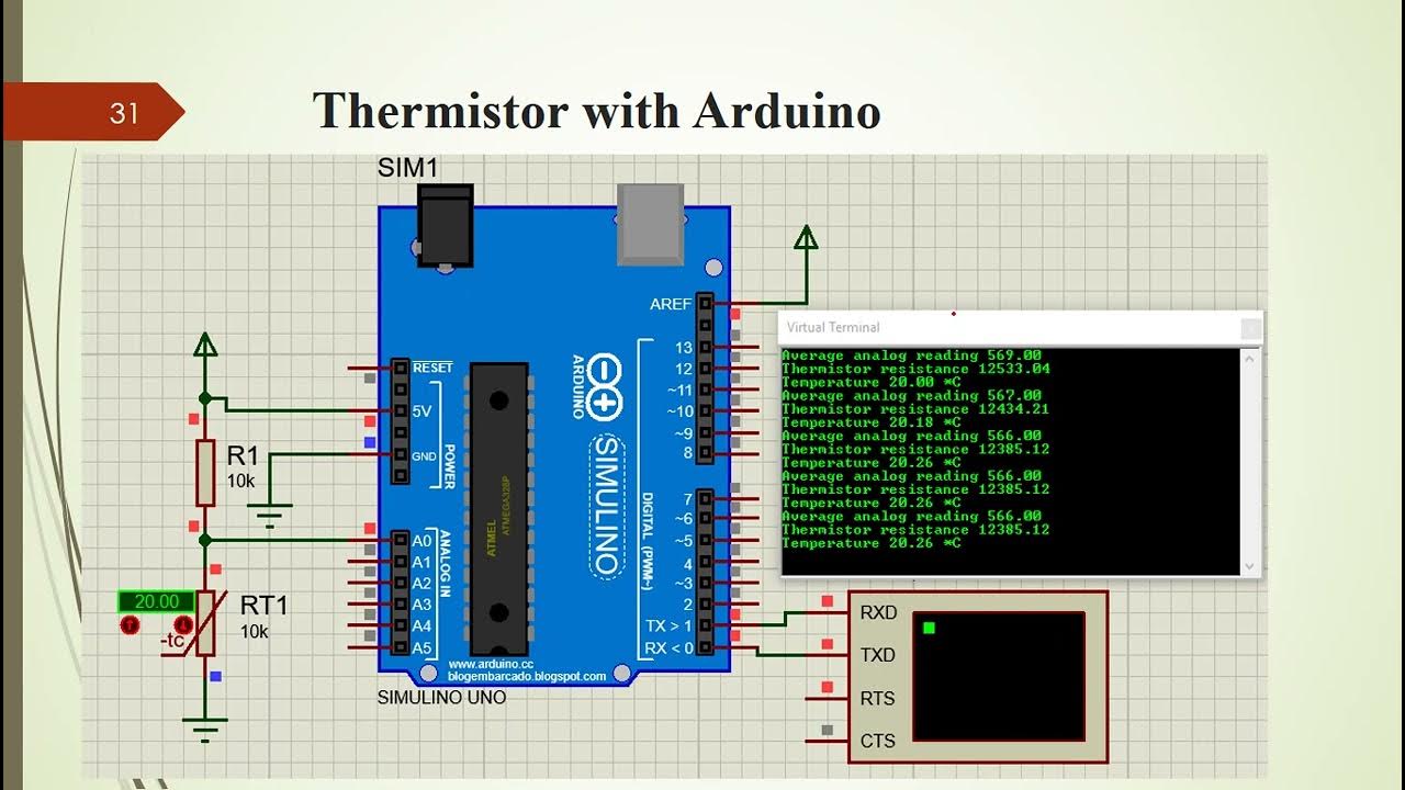 15 Lab Interfacing a thermistor (NTC) to Arduino - YouTube
