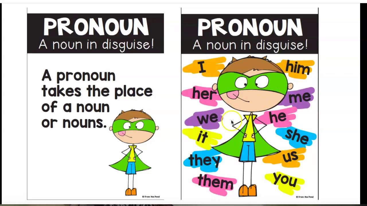 CKLA Unit 6 Lesson 9 - YouTube