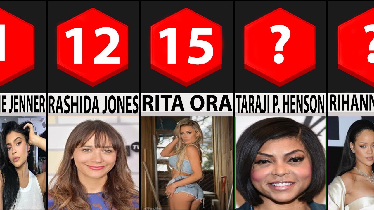 Comparison | Women Drake Has Dated - YouTube