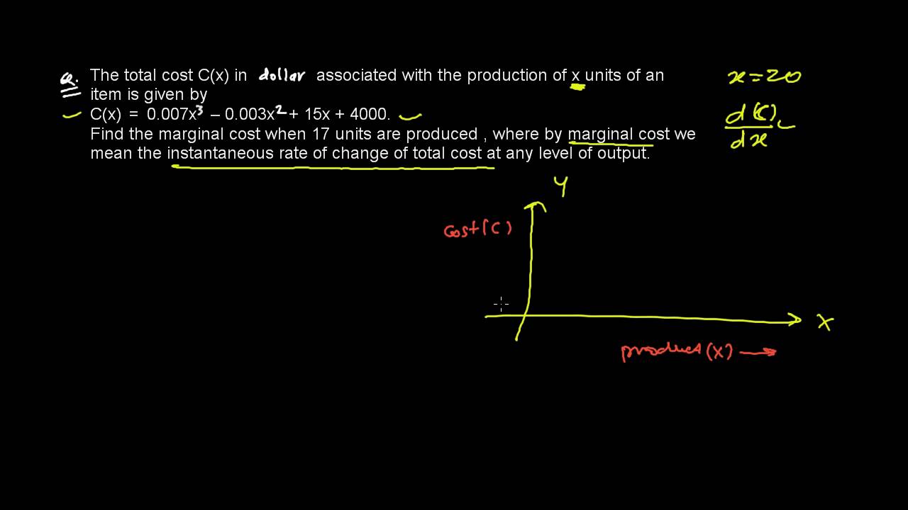 Marginal Cost - Application of Derivative - Use of Differentials - YouTube