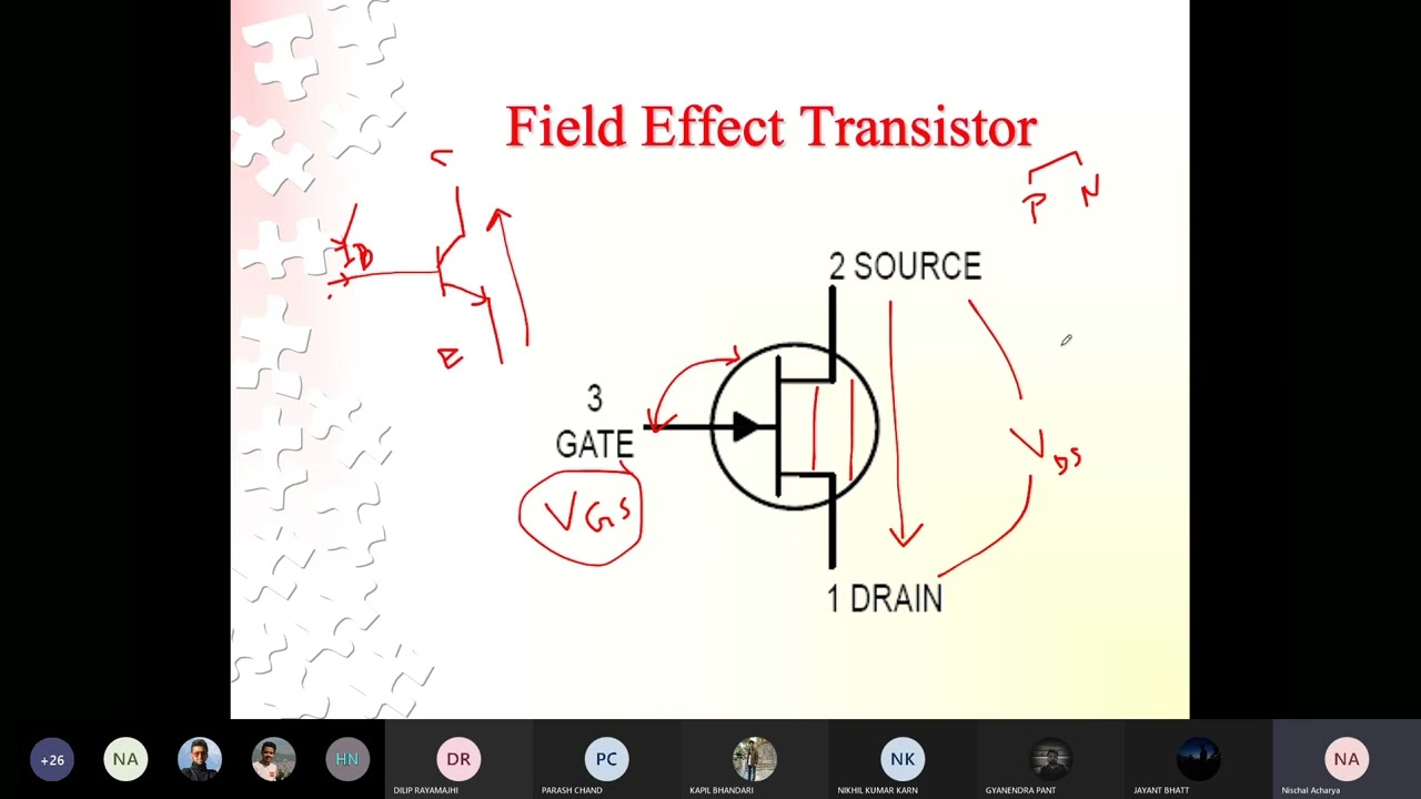 Transistor | Basic Electronics| Bachelor in engineering | Lecture-3 ...